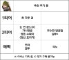 마비노기 모바일 장궁병 룬 무기 방어구 장신구 사이클 공략 네이버 블로그